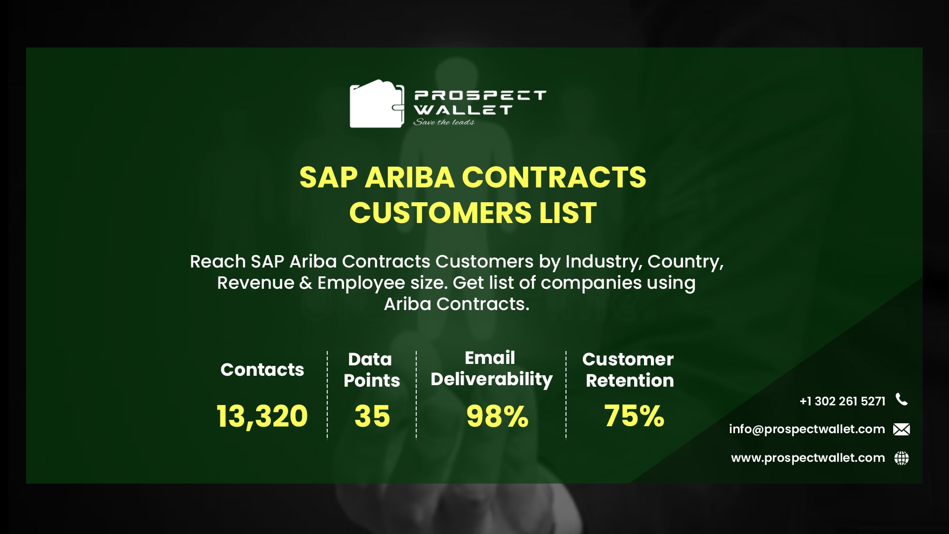 SAP Ariba Contracts Users Email List