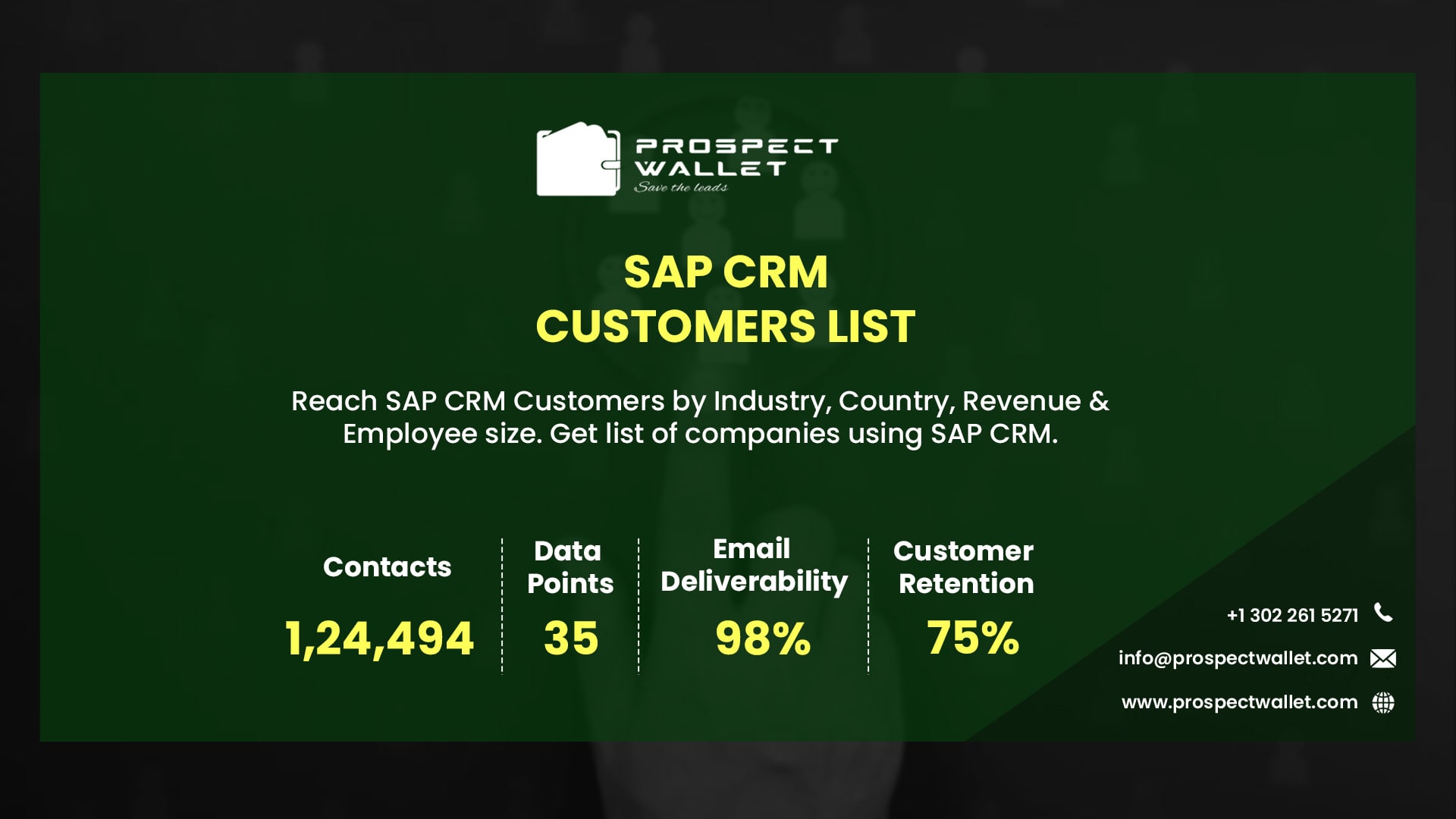 SAP CRM Customers List